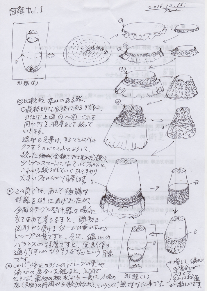 DAIKEI MILLS | 玉川堂