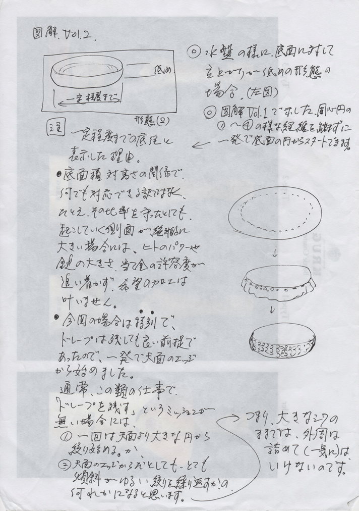 DAIKEI MILLS | 玉川堂